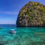 Phuket Phi Phi Island and Khai Island Snorkeling Tour with Lunch - What the Tour Means for You