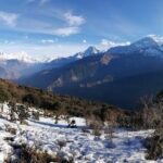 Pokhara: 4 Day Poon Hill Trek - Who Should Consider This Trek?