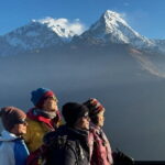 Poon Hill Trekking - What It Means for You