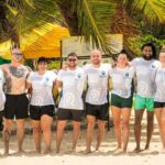 Prime Revive Body Transformation Retreat - The Facilities and Location