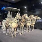 Private 2-Days Xian Exploration Tour with Airport Transfers - Practical Details & Value