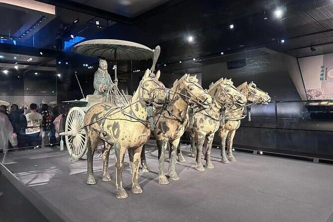 Private 2-Days Xian Exploration Tour with Airport Transfers - Practical Details & Value