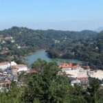 Private 4-Day-Highlights-Tour Around Sri Lanka - An In-Depth Look at the Itinerary