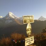 Private 4 - Day Poon Hill Trekking - The Key Points