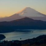 Private Car for Mt. Fuji 5th Station and more (customizable) - Authentic Experiences and Practical Considerations