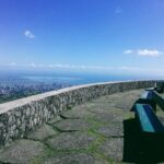 Private Cebu & Lapu-Lapu City Tour with Uphill Spots & Lunch at House of Lechon - In The Sum Up