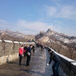 Private China Tour to Beijing, Xi'an, Zhangjiajie and Shanghai - Who Is This Tour For?