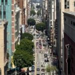 Private Custom Los Angeles Hollywood Beverly Hills Tour - What Makes It Stand Out