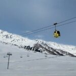 Private Custom Tour: Gulmarg local Sightseeing with guide - The Itinerary in Detail