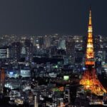 Private Customizable Tour in Tokyo - Exploring the Itinerary