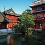 Private Day Tour to Catch the Highlights in Shanghai - Exploring the Itinerary in Detail