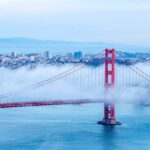 Private Departure Transfer San Fransisco City to SFO Airport - How the Experience Unfolds: A Step-by-Step Breakdown