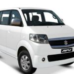 Private Departure Transfer: Ubud Area To Ngurah Rai International Airport - Booking Process & Practicalities