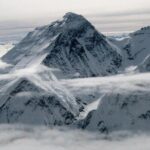 Private Everest Flight By Buddha Air with Free Transfers - Key Points