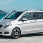 Private Galle Hotel To Yala Hotel Transfer - What You Can Expect Along the Route