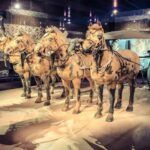 Private Half-Day Tour of Xi'an Terracotta Warriors - The Itinerary Breakdown: What to Expect at Each Step