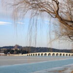 Private Layover Beijing Day Tour to Summer Palace and Lama Temple - Discovering the Tibetan Essence at Lama Temple