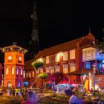 Private Malacca Day or Night Tour with Professional Tour Guide - Who Will Love This Tour?