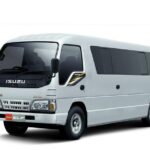 Private Mini Bus Car Rental Yogyakarta with English Speaking Driver - What You Can Expect: An In-Depth Look