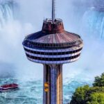 Private Niagara Falls Premium Driving Tour - Who Will Enjoy This Tour?