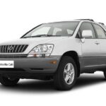 Private Taxi Service From Siem Reap - Siem Reap International Airport - The Booking & Payment Process