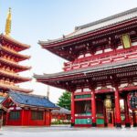 Private Tokyo Tour with Licensed Guide & Vehicle (Max 15 persons) - Thorough Breakdown of the Itinerary