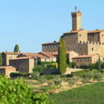 Private Tour and Wine Tasting at Castle-Wineries in Chianti from Florence - Returning to Florence