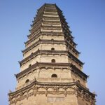 Private Tour: Famen Temple and Hanyangling Museum - Price and Value Analysis