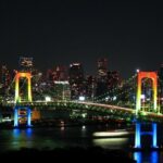 PRIVATE tour in 180SX to Daikoku+++++ - What Makes This Tour Stand Out?