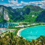 Private Tour - Phi Phi Island with boat from Phuket - Exploring Limestone Caves and Monkey Beach