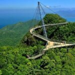 Private Tour to Langkawi Cable Car & Tanjung Rhu Beach - Who Is This Tour Best For?