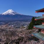 Private tour to Mount Fuji with an English driver from Tokyo - Frequently Asked Questions