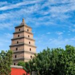 Private Tour:Terracotta Warriors,City Wall and Foodie Tour - The Itinerary in Detail