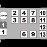 Private Transfer: Dhaka City Hotel or Home to Airport (DAC) - What to Expect on the Day