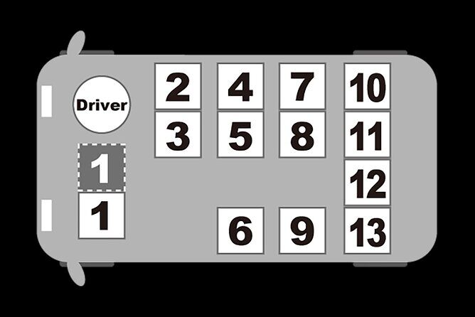 Private Transfer: Dhaka City Hotel or Home to Airport (DAC) - What to Expect on the Day