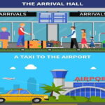 Private Transfers Delhi To Gurugram Drop - FAQs About the Delhi to Gurugram Private Transfer