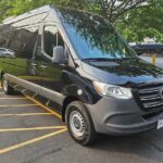 Private Transportation to Mount Vernon Historical Tour - Detailed Itinerary and Experience Breakdown