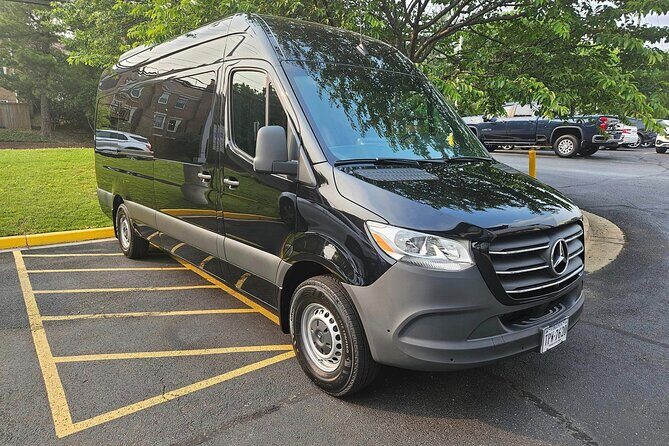 Private Transportation to Mount Vernon Historical Tour - Detailed Itinerary and Experience Breakdown