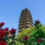 Private Xi'an Day Tour Including Hanyangling Museum And Small Wild Goose Pagoda - Hanyangling Museum