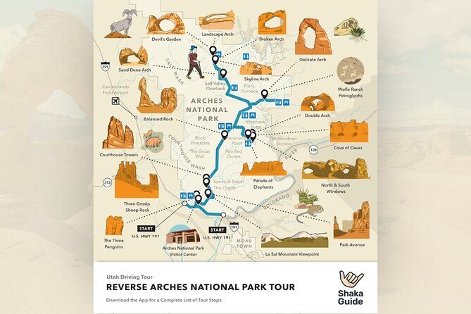 Reverse Arches National Park Self-Guided Audio Tour - Summing Up: Who Will Get the Most Out of This Tour?