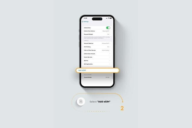 Roaming Internet with eSIM Mobile Data Plan in Indonesia - Deep Dive: What Travelers Say and Why It Matters