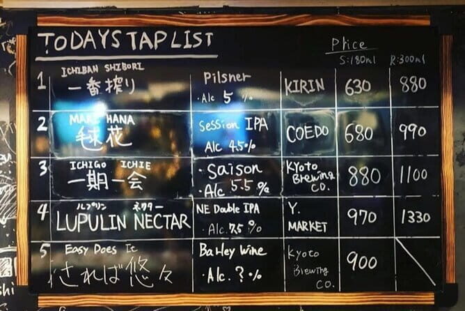 Sake and Food Tour in Kyoto with a Chef! - Practical Details and Pricing