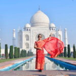 Same Day Agra - Analyzing the Value