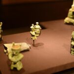 Sanxingdui Museum Small Group Tour with Optional Panda Base - How the Itinerary Breaks Down