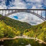 Self-Guided Audio Driving Tour of New River Gorge National Park - Detailed Breakdown of the Itinerary
