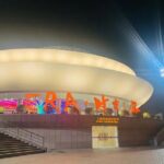 Shanghai Acrobatic Show Tickets - Practical Details and Tips