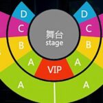 Shanghai ERA-Acrobatic Show Ticket with Private Transfer - Authentic Elements and Why It Works