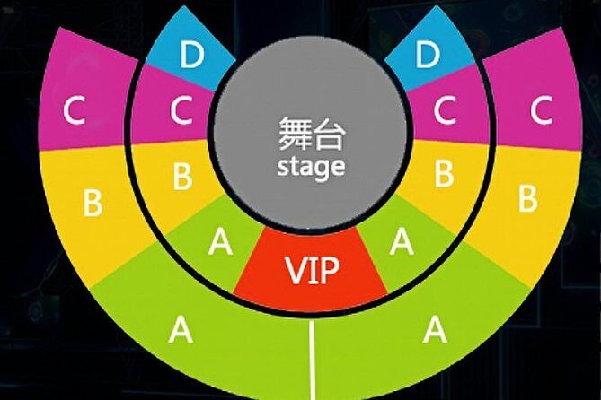 Shanghai ERA-Acrobatic Show Ticket with Private Transfer - Authentic Elements and Why It Works