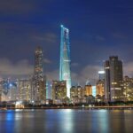 Shanghai Private Tour: Jade Buddha Temple, World Financial Center&Acrobatic Show - Final Perspectives