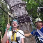 Sky Hawk Zipline Chiang Mai  Ultimate Canopy Adventure - The Itinerary in Detail